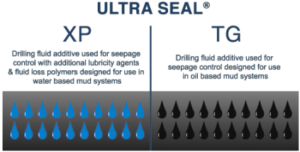 Ultra Seal XP - Professional Fluid Services